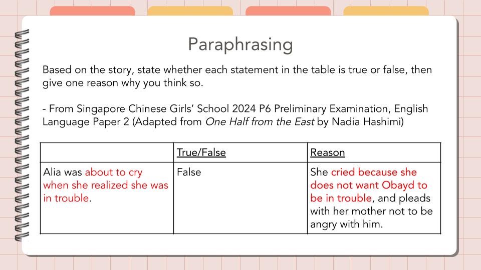 Understanding PSLE English Comprehension Questions - EDU FIRST